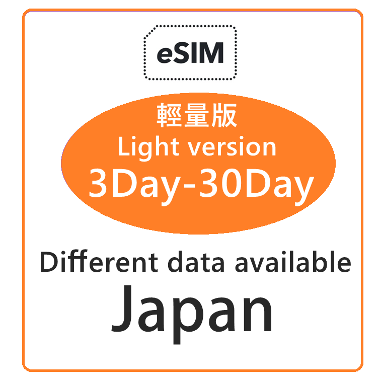 【esim】Japan 5G/4G Unlimited Data eSIM Japan eSIM